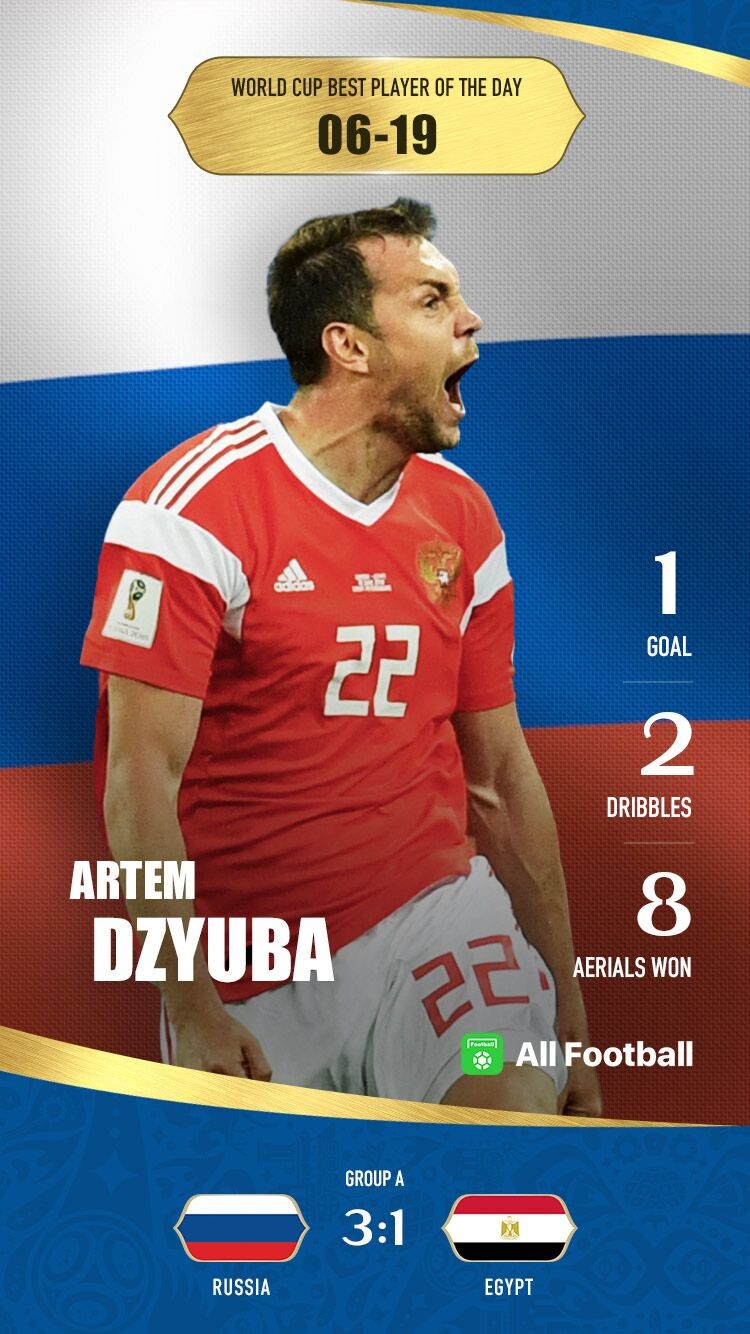 Artem Dzyuba named All Football World Cup Best Player of the Day — All Football App