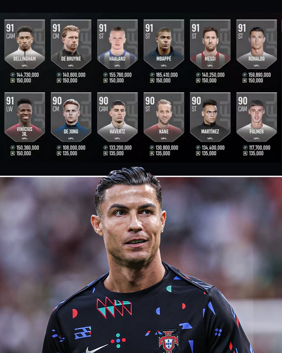 cr7-s-40-million-investment-football-game-ufl-will-be-released-next