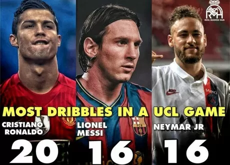 neymar dribble stats