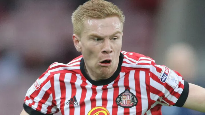 duncan watmore