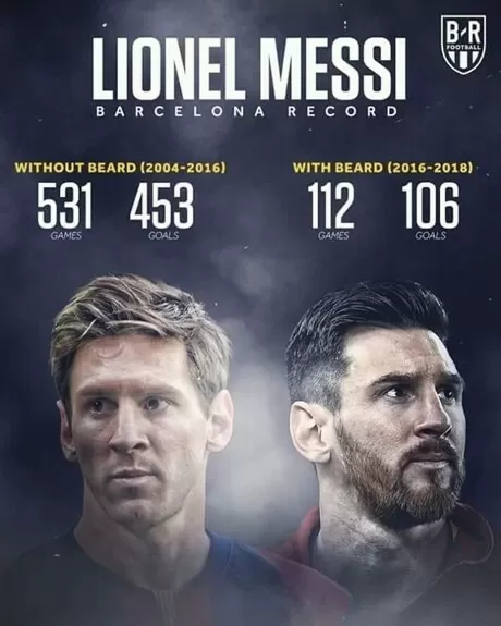 messi beardless