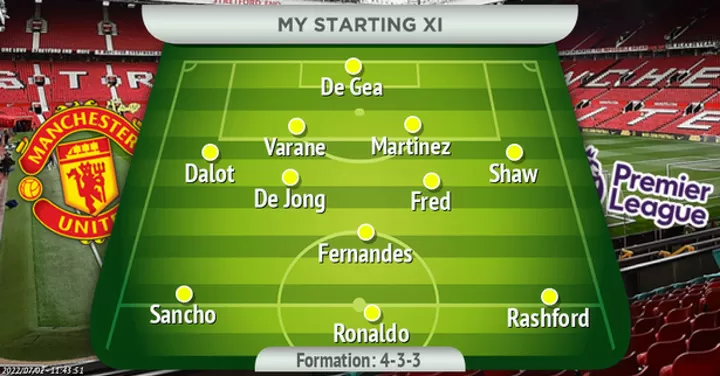 da position of man u