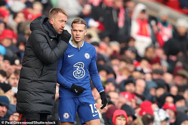 DOMINIC KING: Chelsea's new signing Mykhailo Mudryk showed shades of ...
