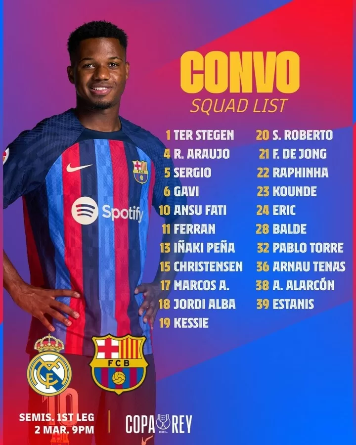 Barcelona Team Members Names With Pictures