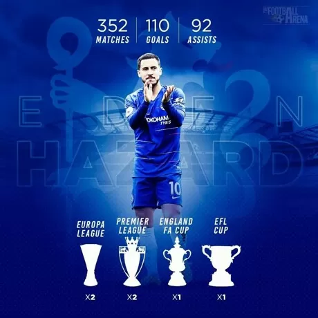 hazard football player current club
