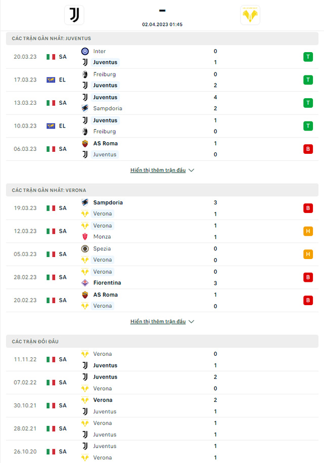 Nhận định bóng đá Juventus vs Verona, 01h45 ngày 2/4 — All Football App