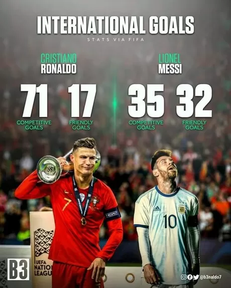 ronaldo v messi friendly