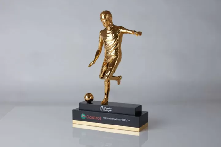 golden trophy epl