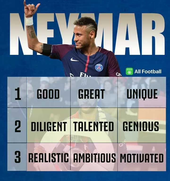 neymar thoughts