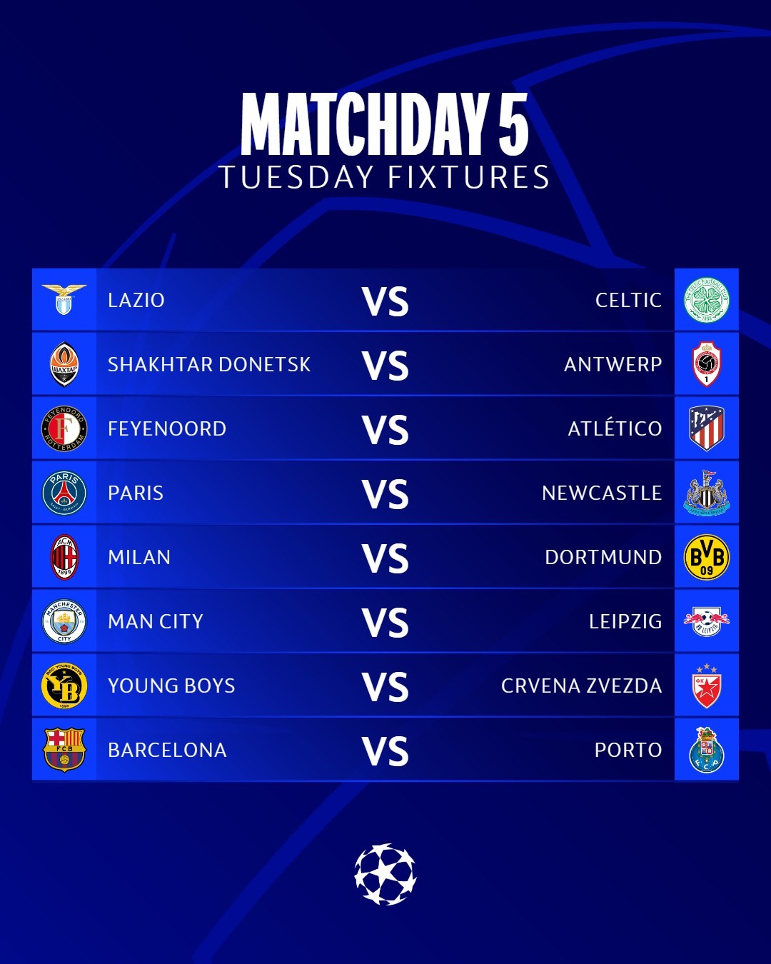UCL Matchday 5 Preview: Will any teams in the Group of Death & Barca go ...