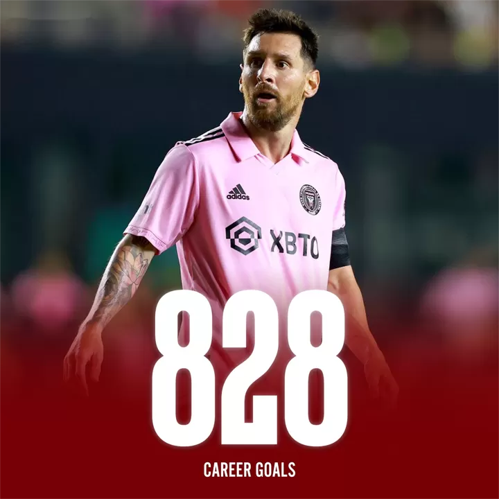messi career
