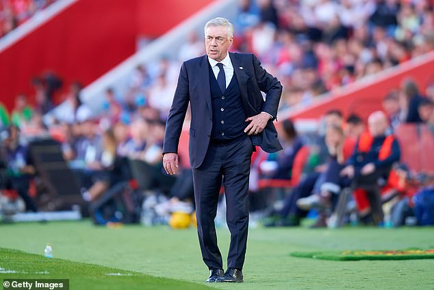 Real Madrid name ineligible player in 22-man travelling squad against ...