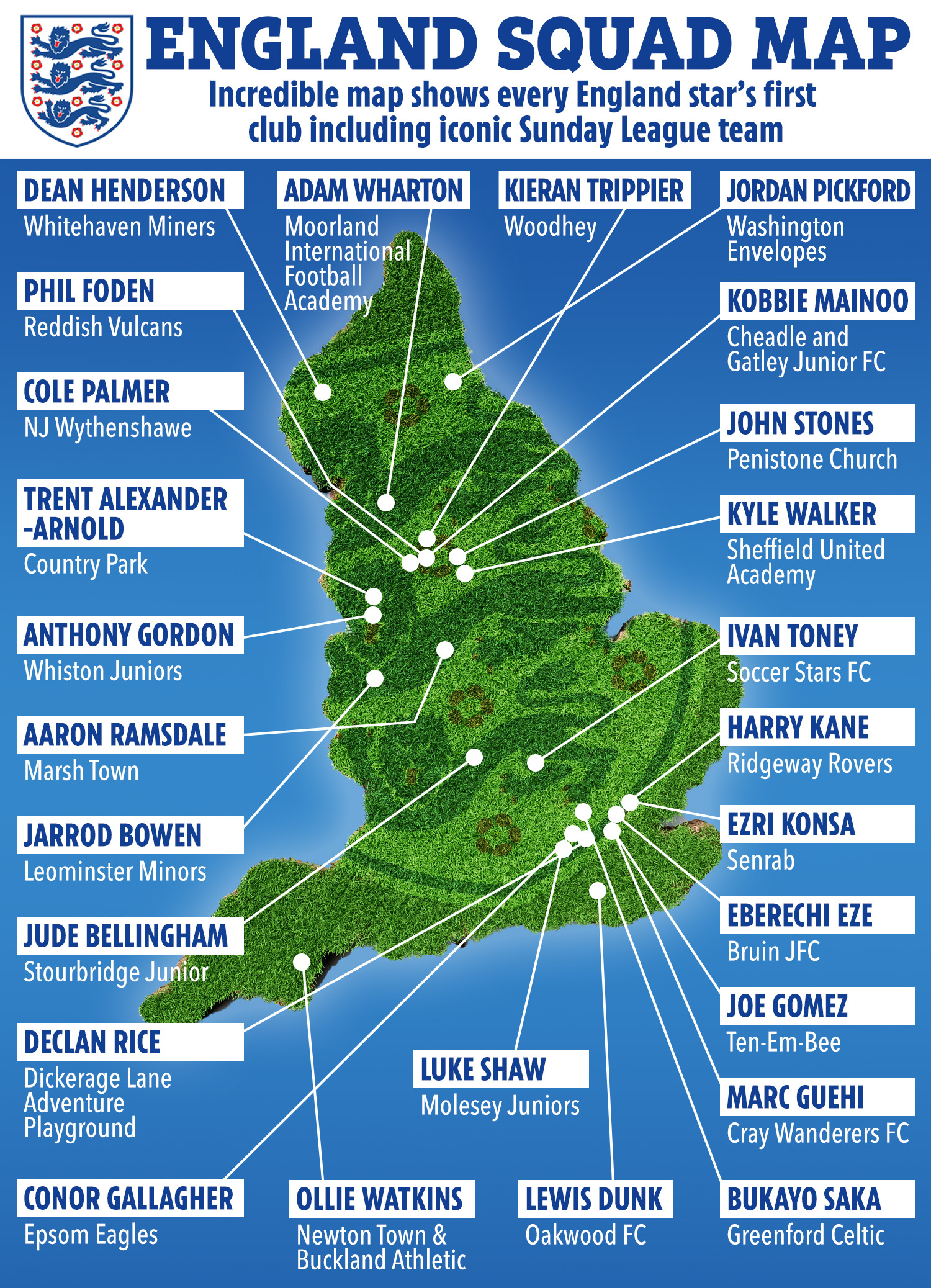 Incredible map shows every England star’s first club including iconic ...