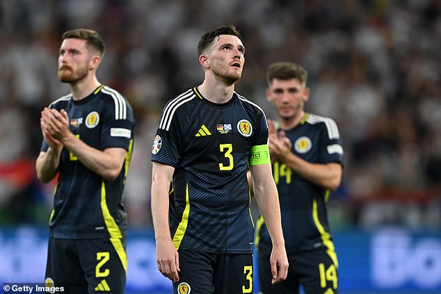 Fans MOCK Scotland defenders Andy Robertson and Kieran Tierney for ...