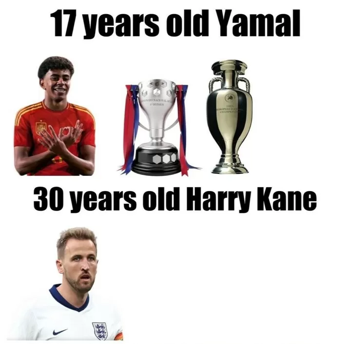 Henry Kane Memes