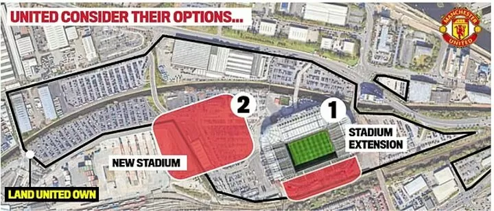 Man United Stadium Seating Plan
