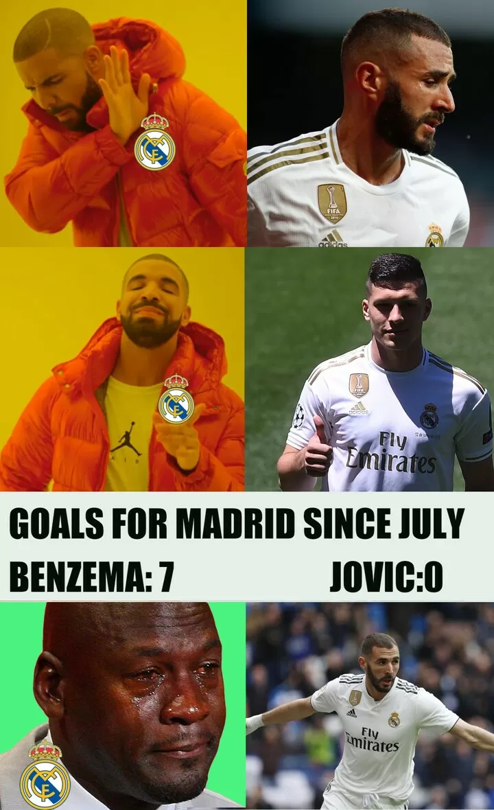 Real Madrid Fans Meme
