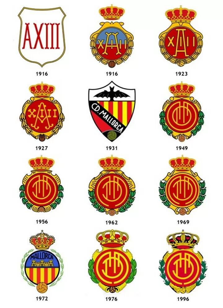 logo mallorca