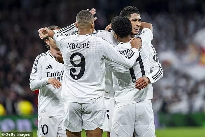 Real Madrid History