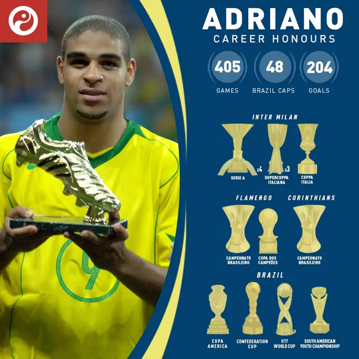 adriano goals