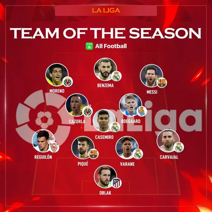 La liga team of the season store