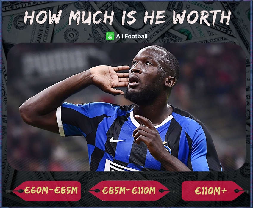 Price Tag No.40: If it's your call, how much will Romelu Lukaku be ...