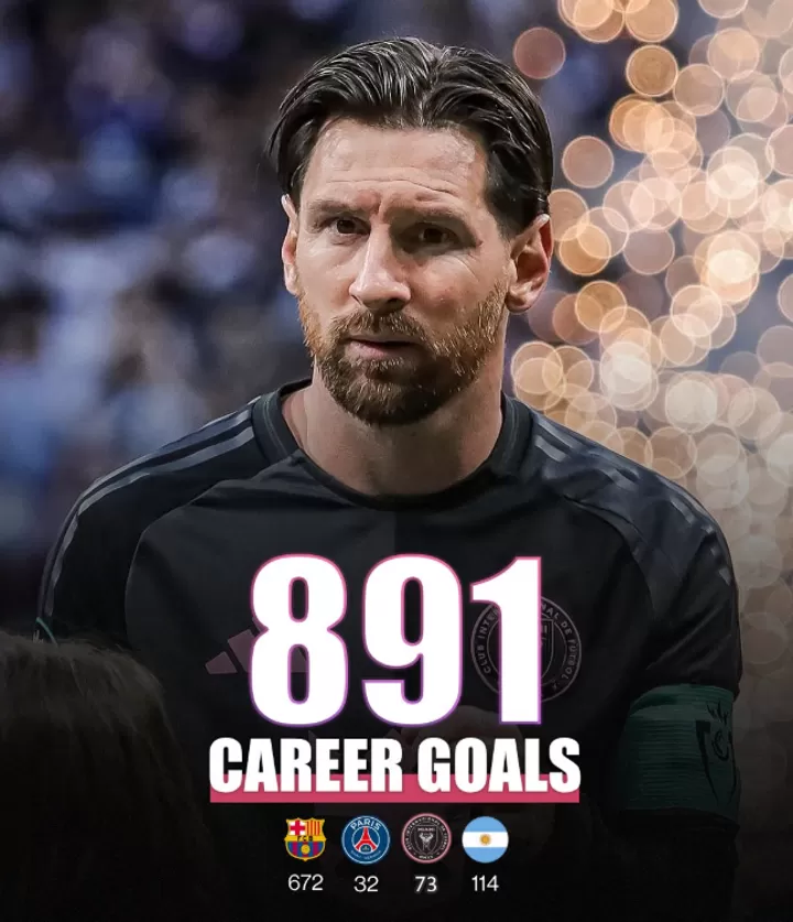 messi career